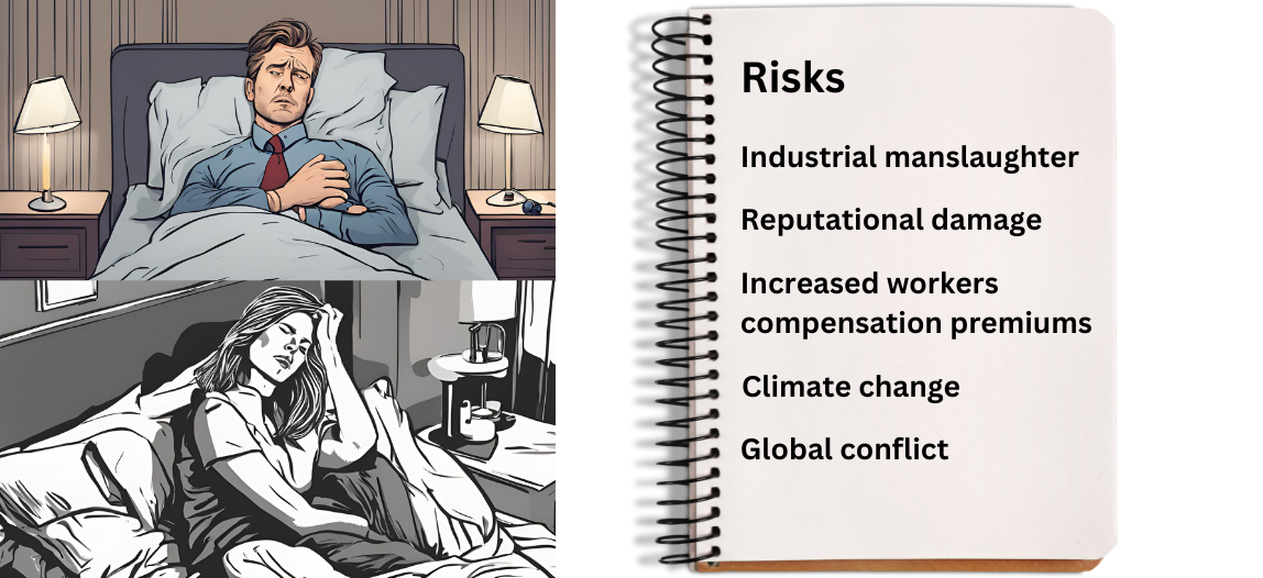 Health Risk Is Business Risk | Phoenix Occ Med